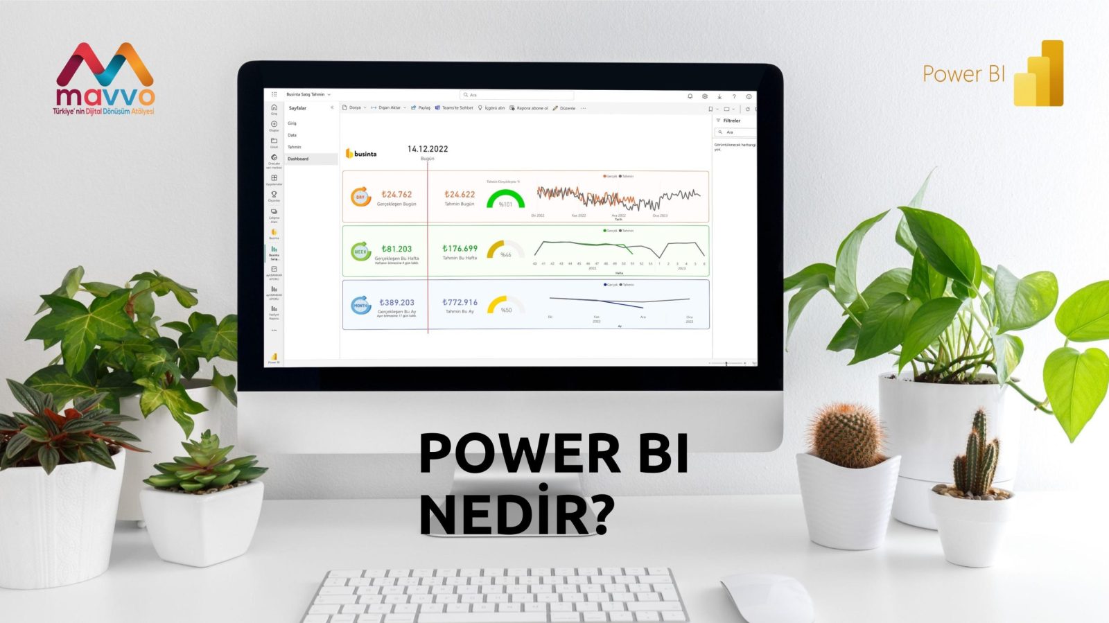Power BI Nedir? - Power BI Nasıl Kullanılır? | Mavvo Blog